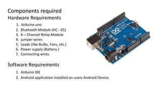 home automation.pptx