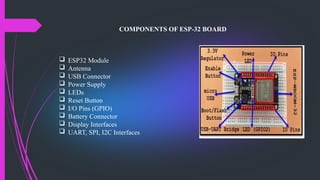 home automation using esp32 for room.pptx