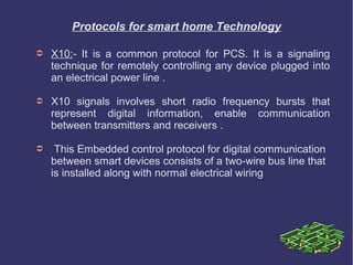 Home automation - SMART HOME | ODP