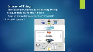 Home automation based iot | PPTX | Internet | Computing
