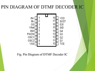 Home automation control system using dtmf technology | PPTX