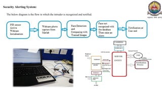 Home automation in client server using NodeMcu approach along with user ...