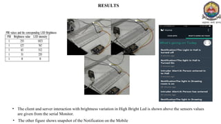 Home automation in client server using NodeMcu approach along with user notification and ...