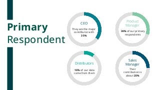 A Complete Analysis of the Home Automation Market | PDF