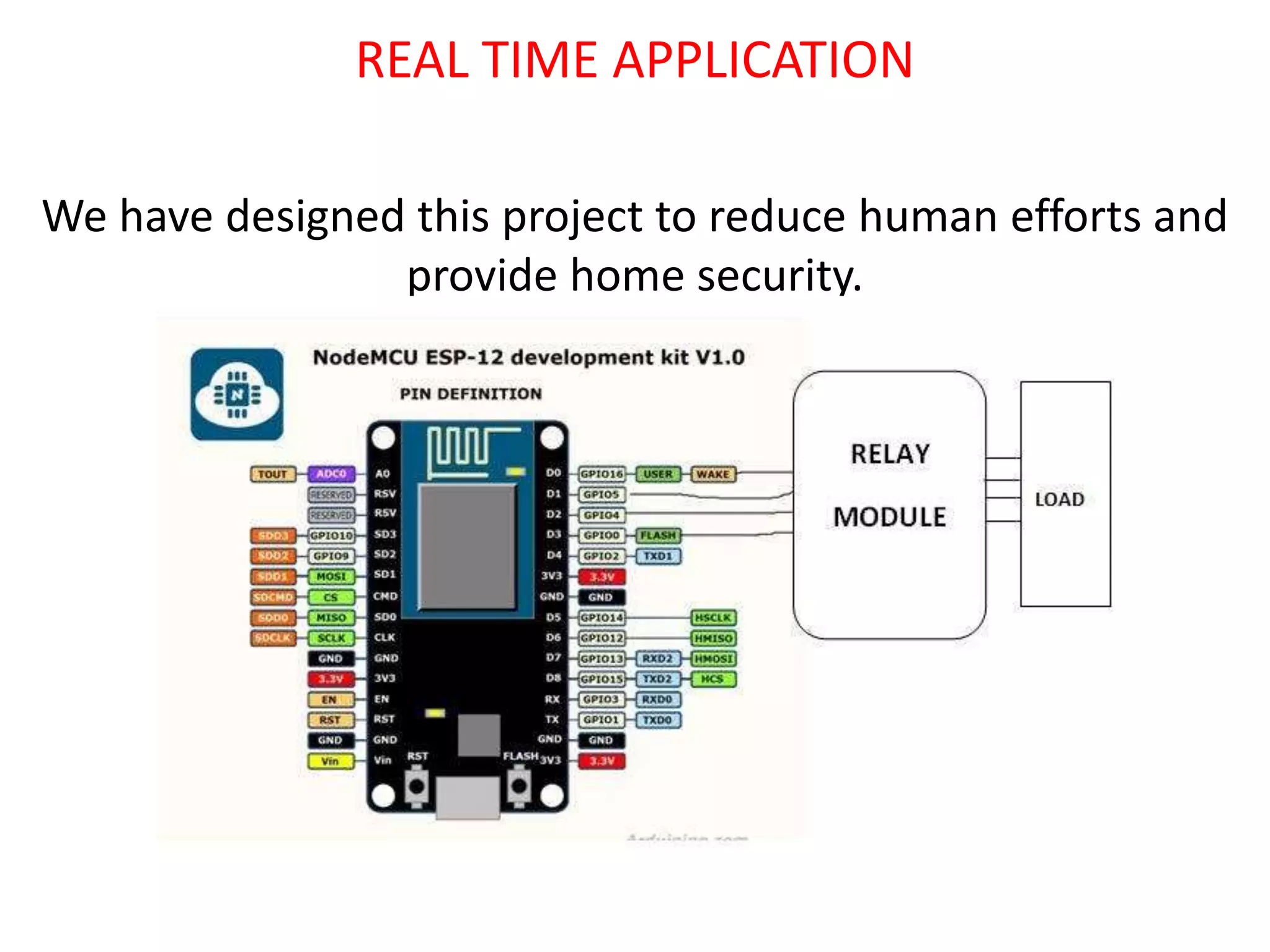 Home automation ppt | PPTX