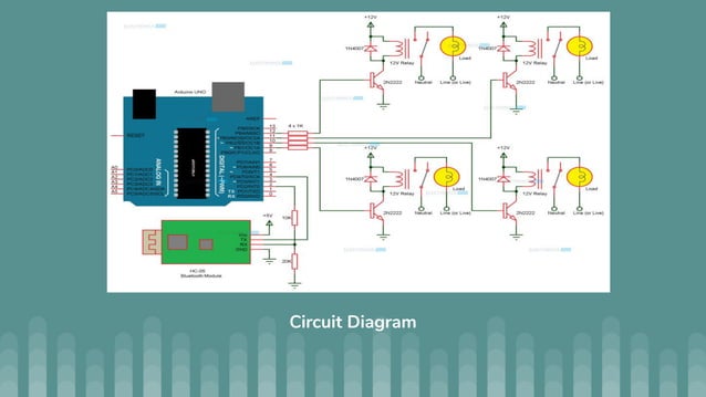 Home automation using bluetooth - Aurdino BASED | PDF