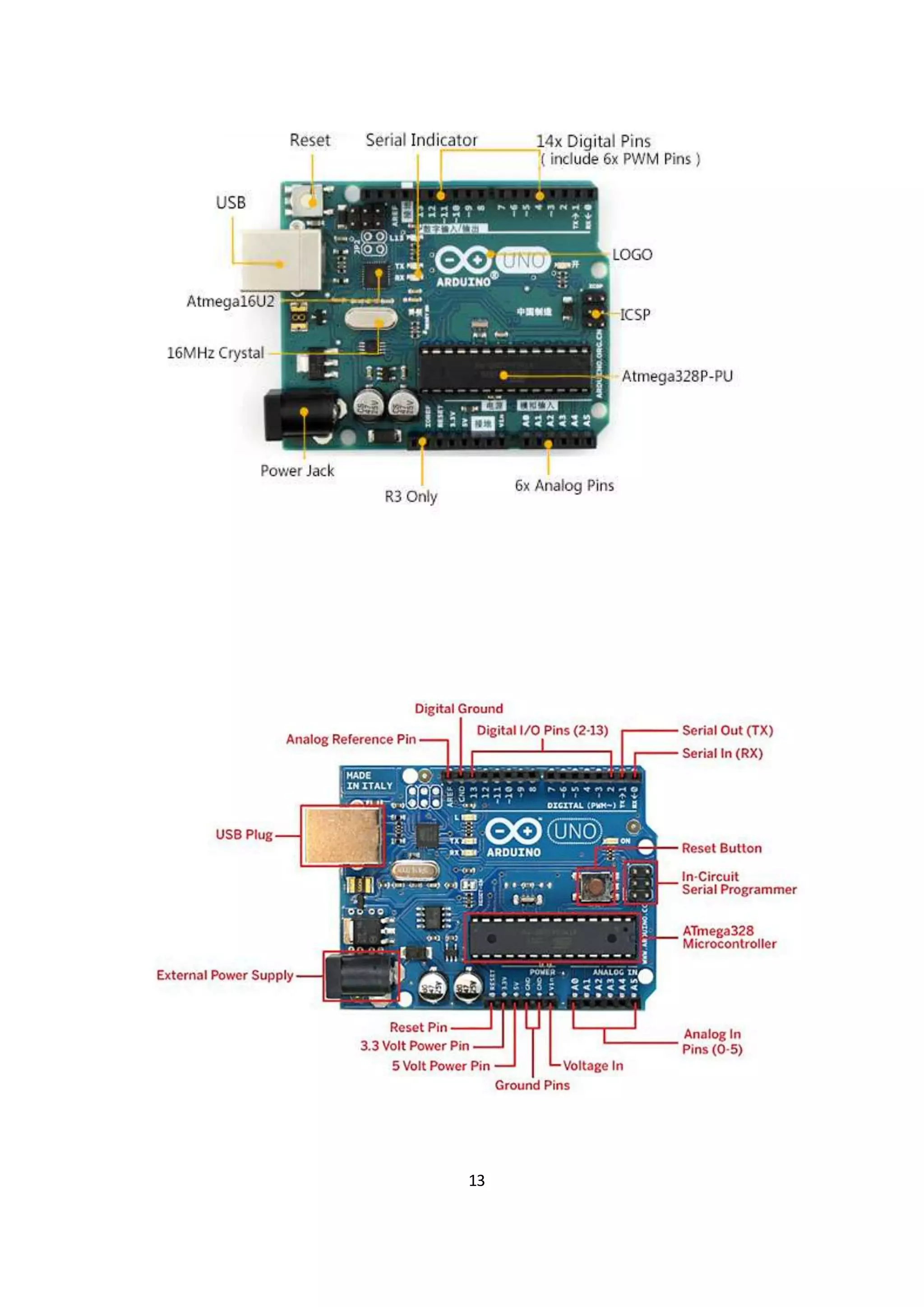PROJECT REPORT ON Home automation using by Bluetooth | DOCX
