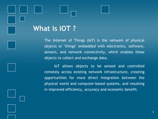 Home Automation using Iot | PPT