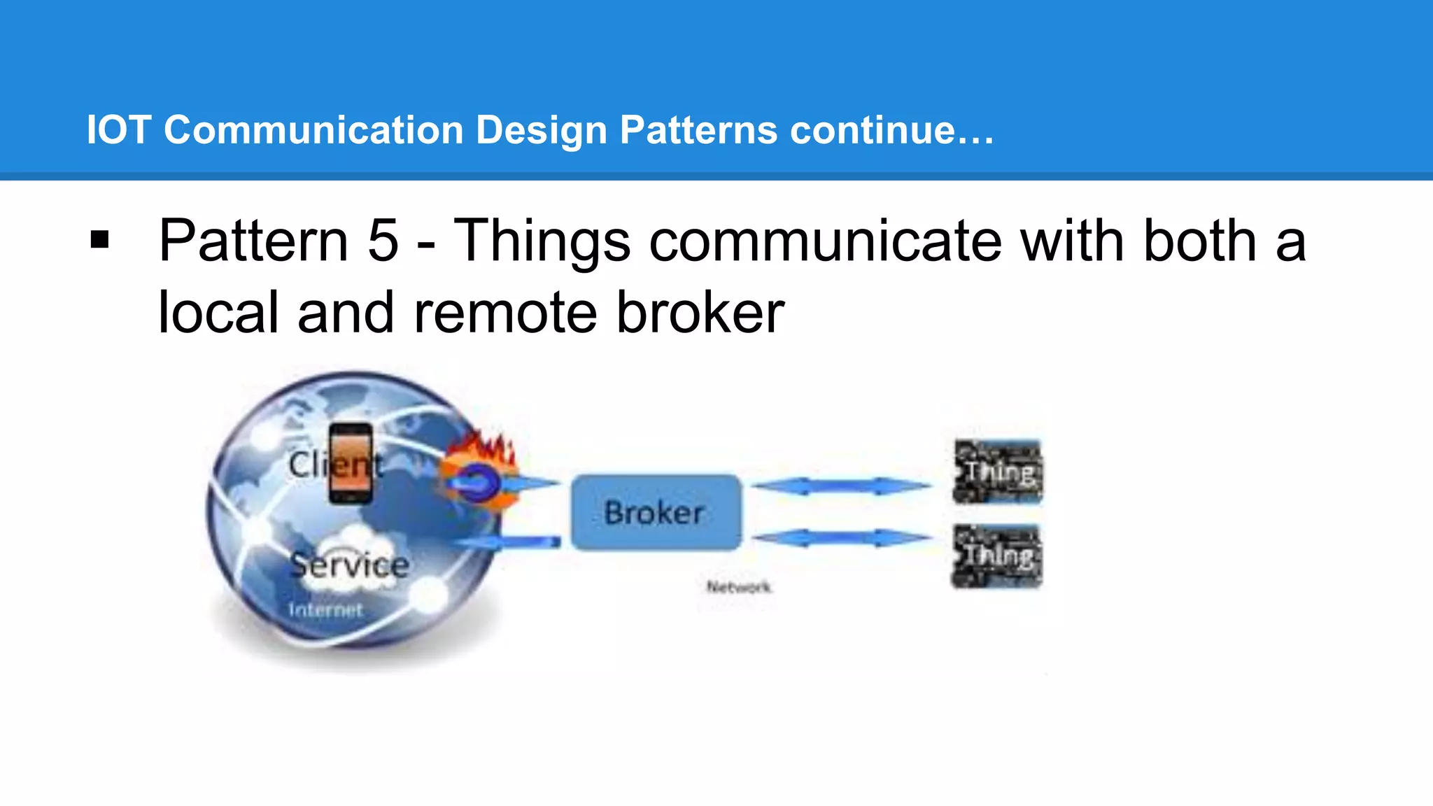 Home automation using iot | PPTX | Internet | Computing