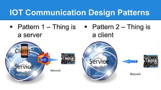 Home automation using iot | PPTX | Internet | Computing