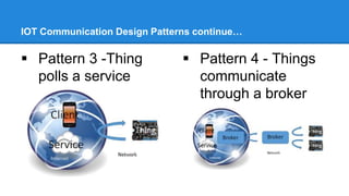 Home automation using iot | PPTX | Internet | Computing