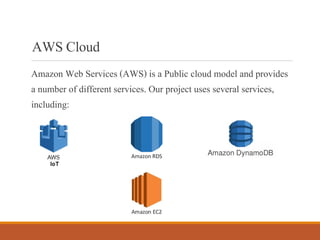 Home automation using IoT and AWS Cloud technology | PPT