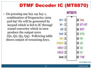 HOME AUTOMATION USING MOBILE PHONES GIRISH HARMUKH AND NEERAJ YADAV | PPT