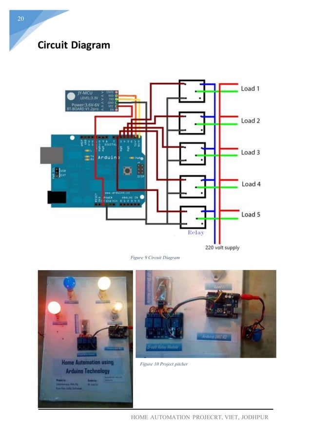 Home automation with arduino | DOCX | Smart Home | Home & Garden