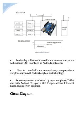 Home automation with arduino uno | PDF