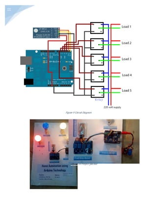 Home automation with arduino uno | PDF