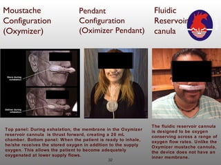 Home based oxygen therapy for severe pulmonary hypertension | PPT
