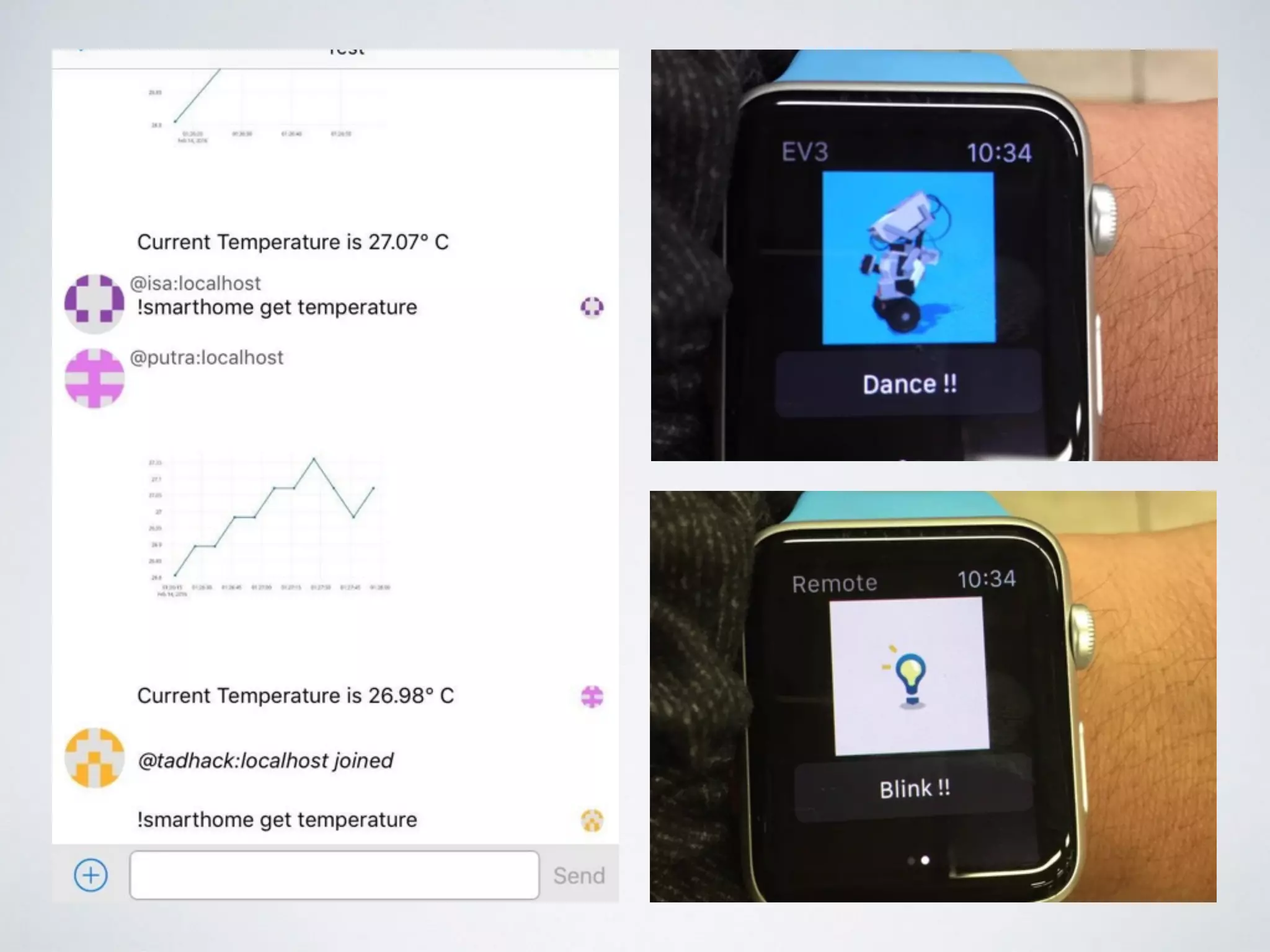 homebot from TADHack Japan | PDF
