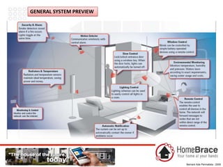 Homebrace Company Profile | PPT
