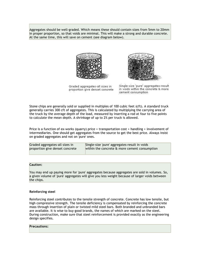 Home building guide | PDF