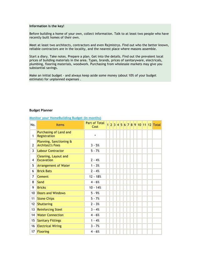Home building guide | PDF