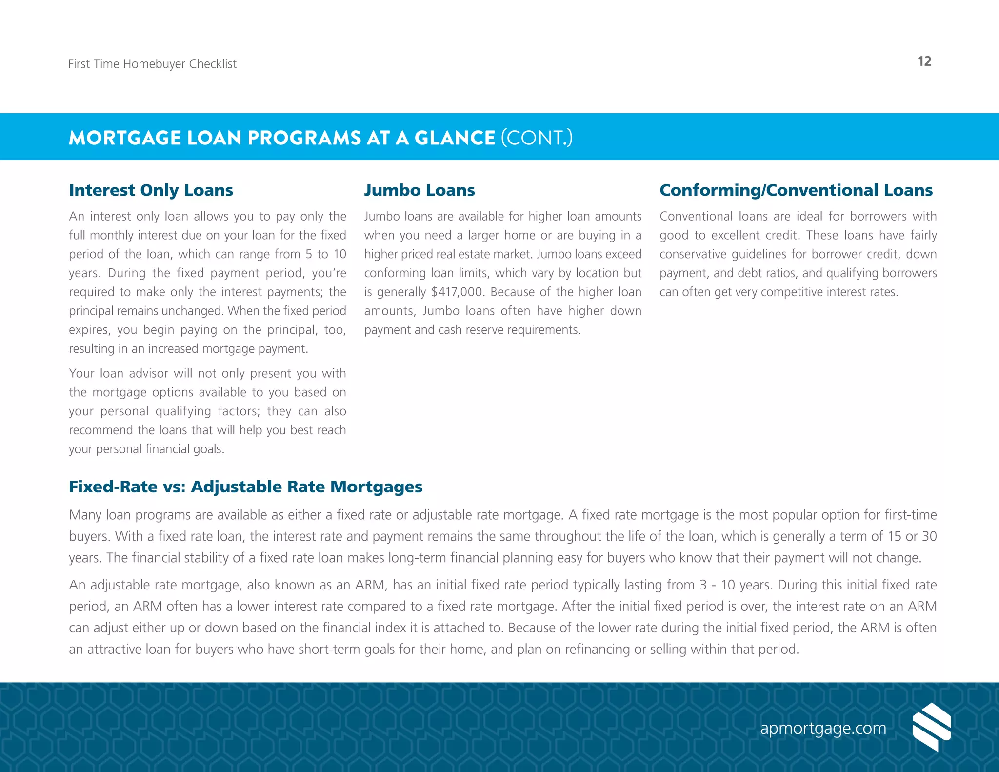 First-Time Homebuyer Checklist - APM 2019 | PPT