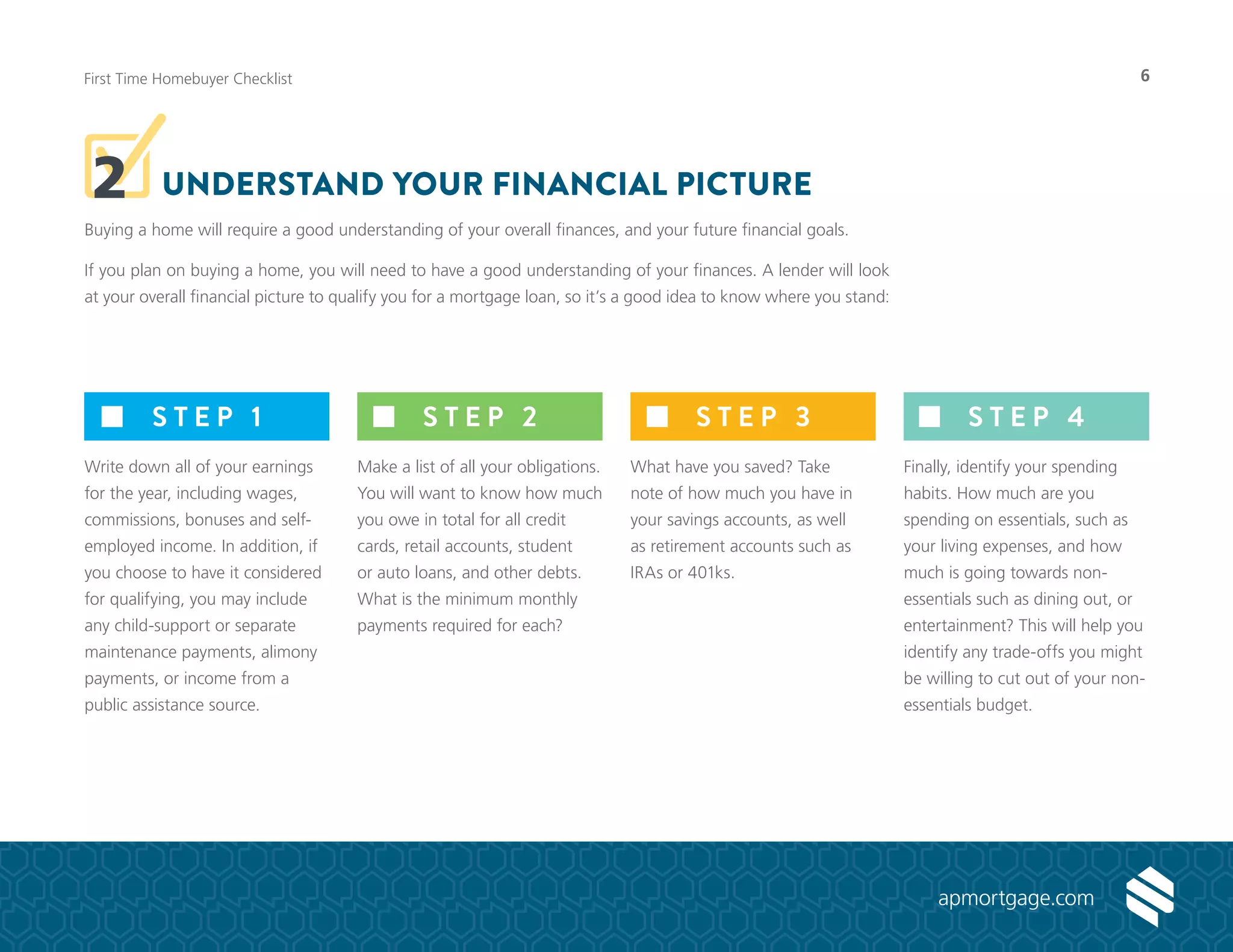 First-Time Homebuyer Checklist - APM 2019 | PPT