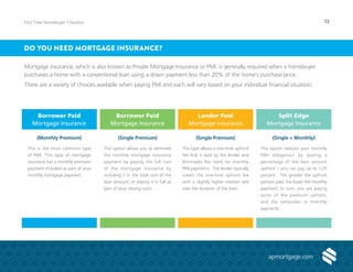 First-Time Homebuyer Checklist - APM 2019 | PPT