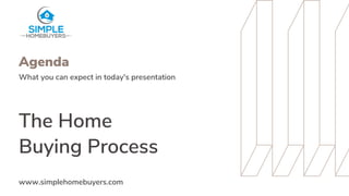 Key steps to buying a home | PPT