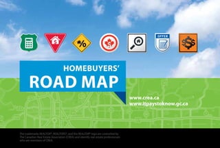 Homebuyers' Road Map by CREA | PDF | Home Financing | Personal Debt