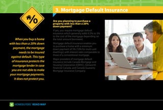 Homebuyers' Road Map by CREA | PDF | Home Financing | Personal Debt