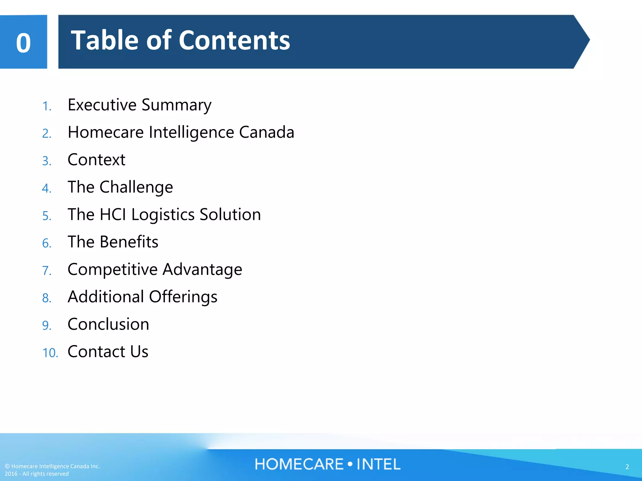 The Homecare Intelligence (HCI) Solution - Providers | PDF