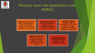 Home Care Wound Care | PPTX