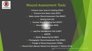 Home Care Wound Care | PPTX