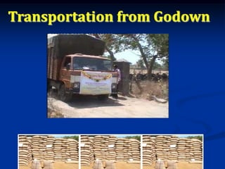 Home delivery scheme of foodgrains | PPSX