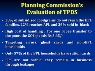 Home delivery scheme of foodgrains | PPSX