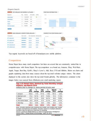 A Home Depot Analysis | DOCX