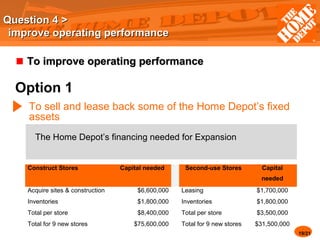 Home Depot_ Case Study | PPT
