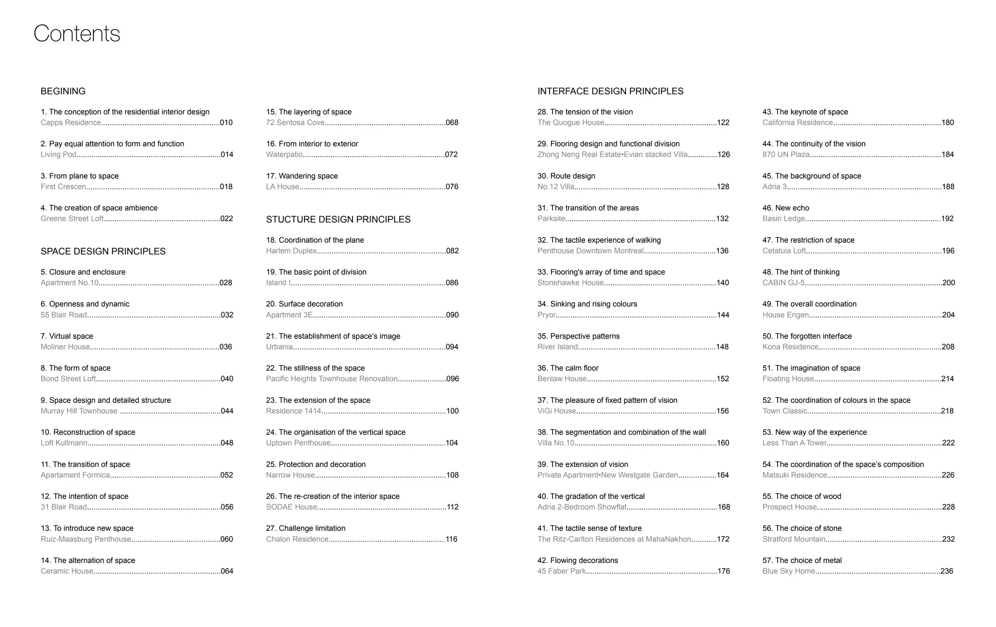 Home_Design_Principles_by_Arthur_Gao.pdf