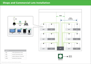 Home diagram 2_d_2012 | PDF