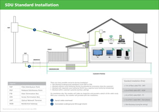 Home diagram 2_d_2012 | PDF