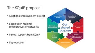Home Dialysis RA 2017 | PPT