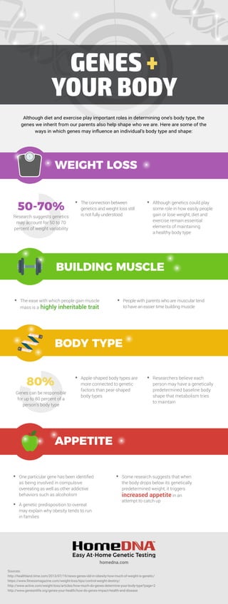 Genes and Your Body | PDF
