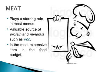 Rules In Buying Meat | PPT