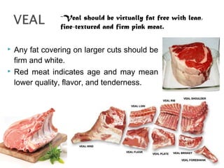 Rules In Buying Meat | PPT