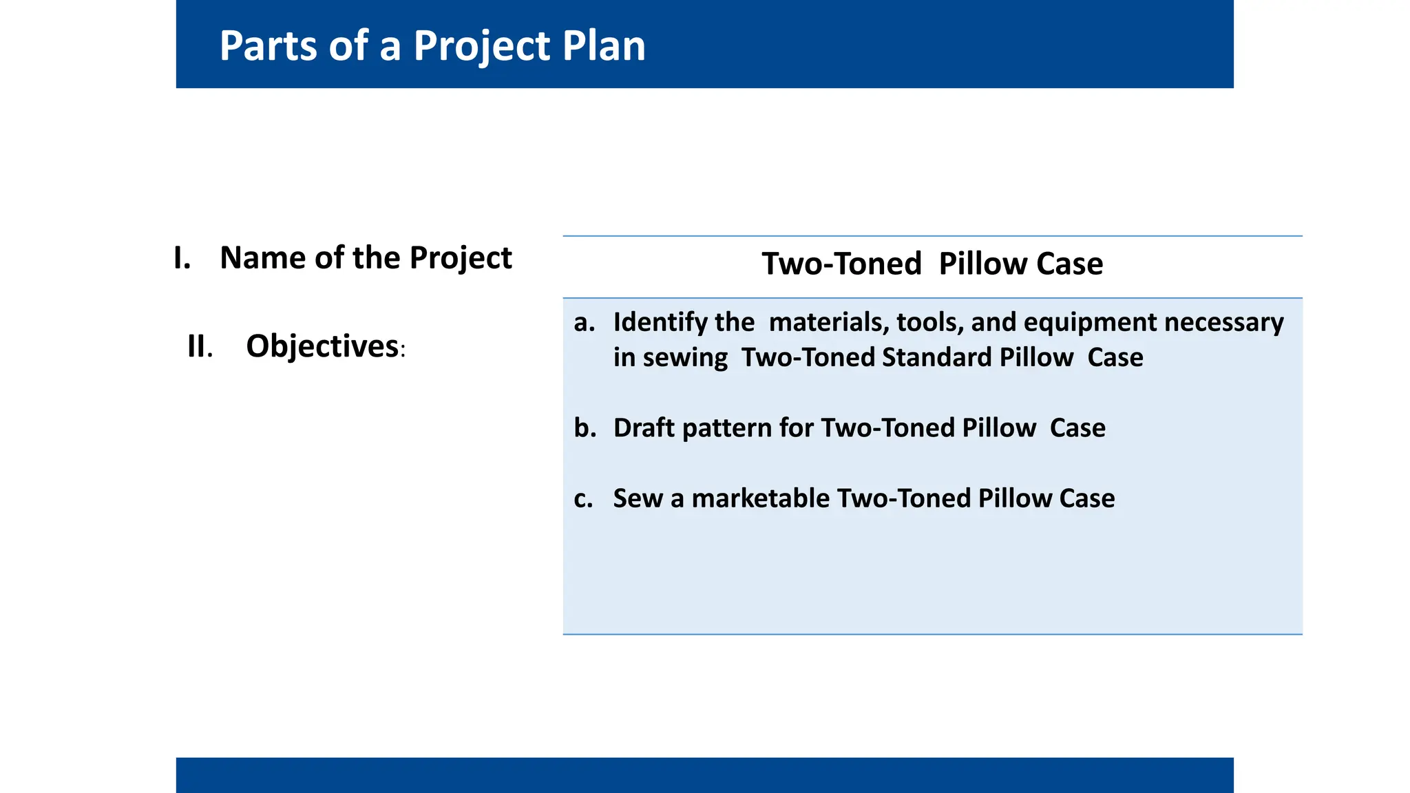 HOME ECONOMICS 6.pptx............................ | PPTX