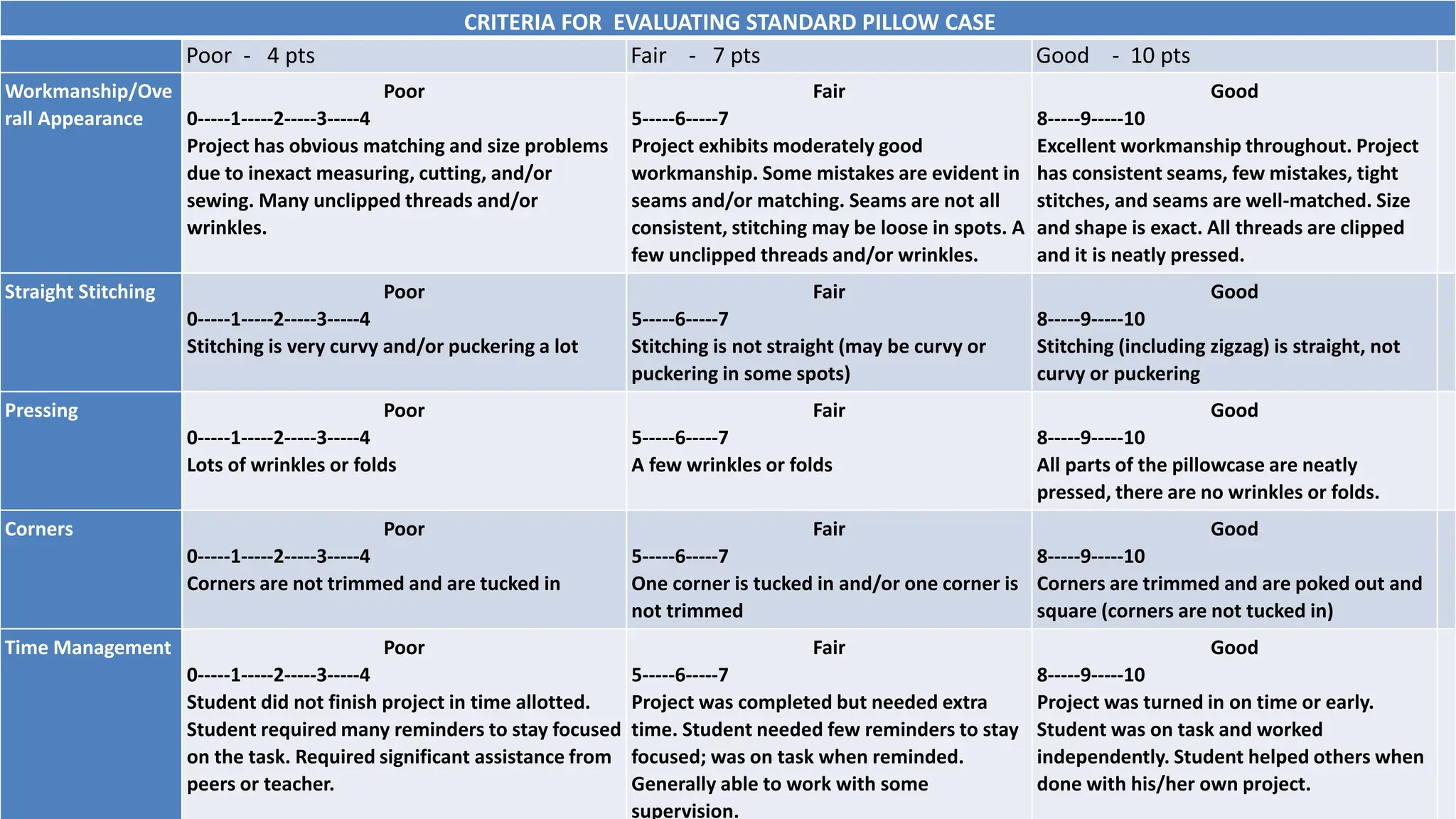 HOME ECONOMICS 6.pptx............................ | PPTX