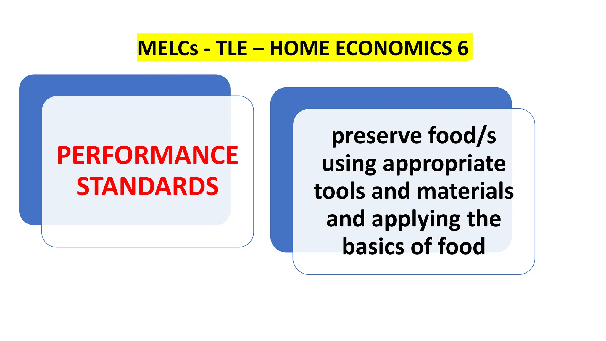 HOME ECONOMICS 6.pptx............................ | PPTX
