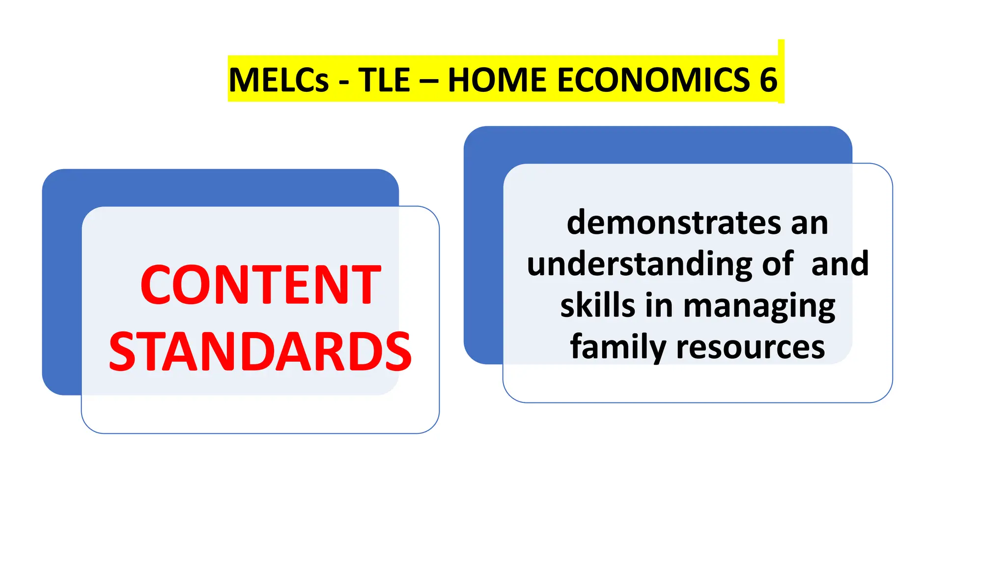 HOME ECONOMICS 6.pptx............................ | PPTX