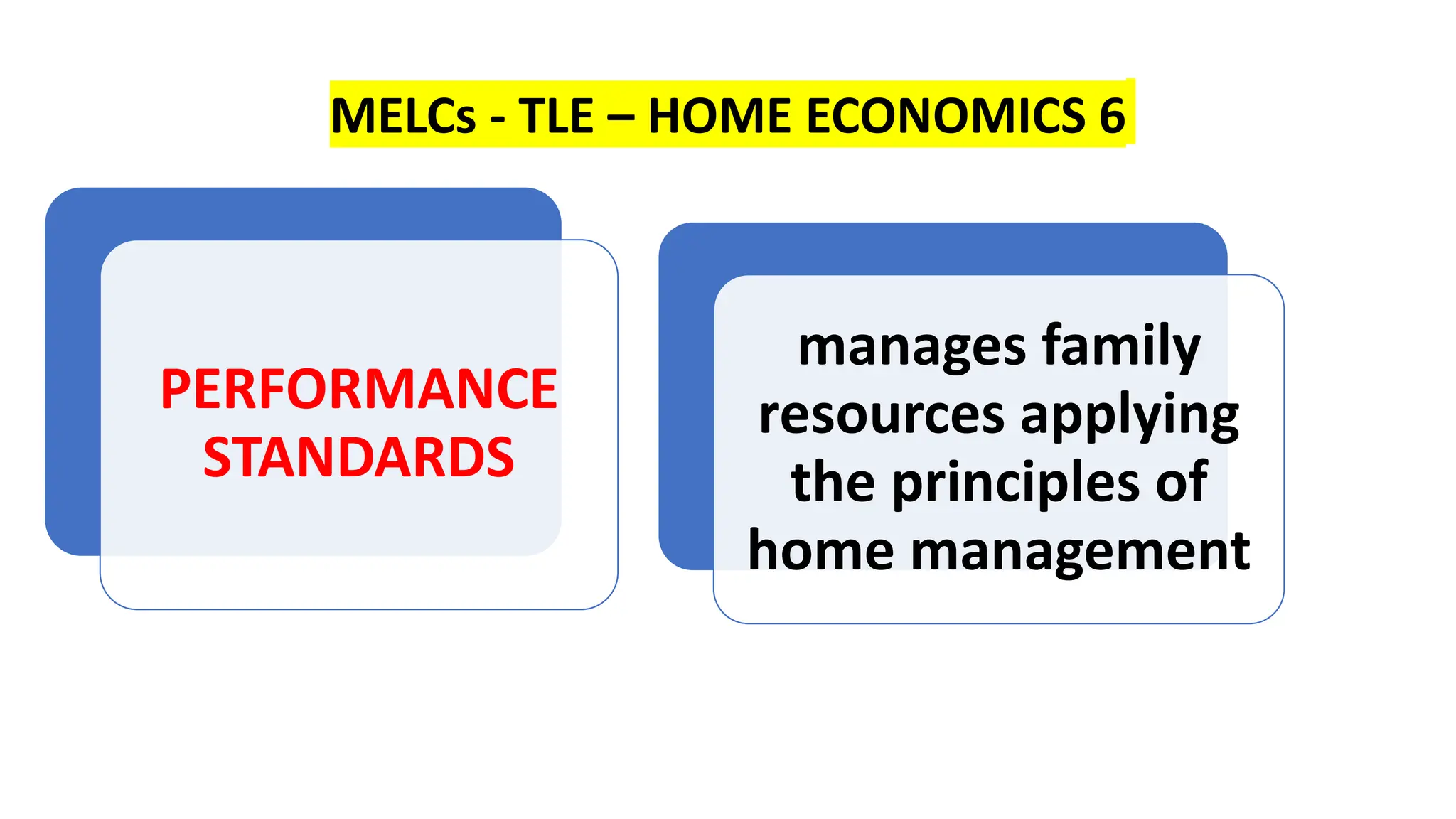 HOME ECONOMICS 6.pptx............................ | PPTX